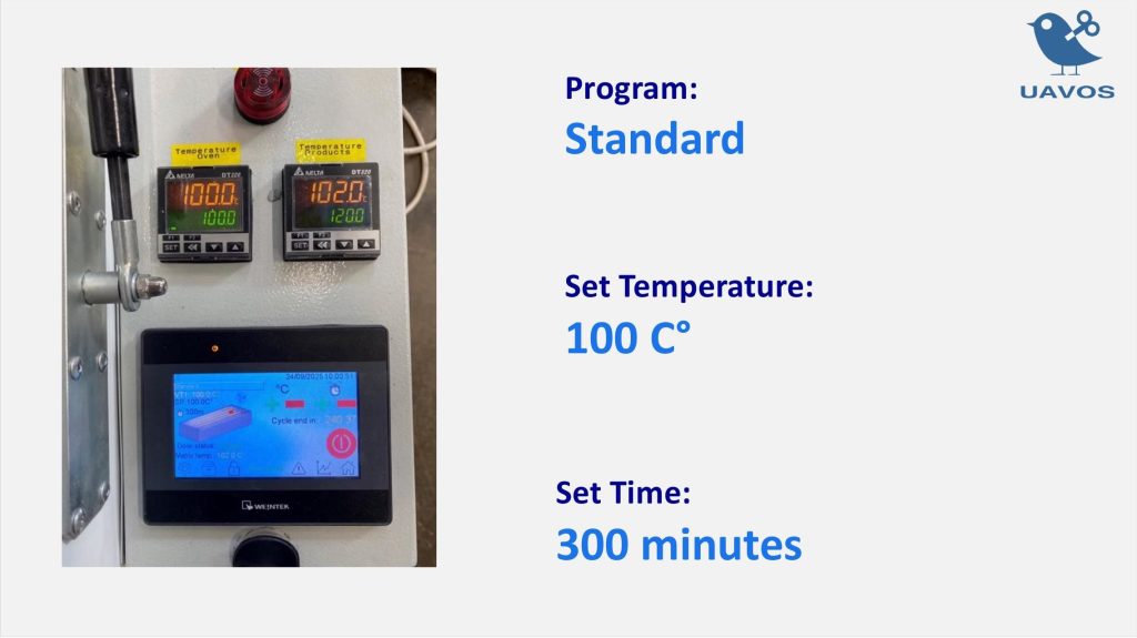 Validation of Matrix Heating Uniformity in UAVOS Composite Curing Oven ...